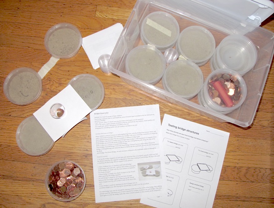 Science kits | ingridscience.ca